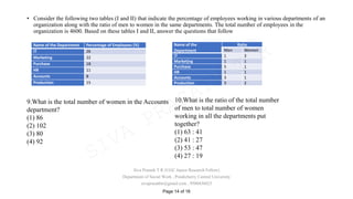 Data interpretation with Examples discussed | PPT