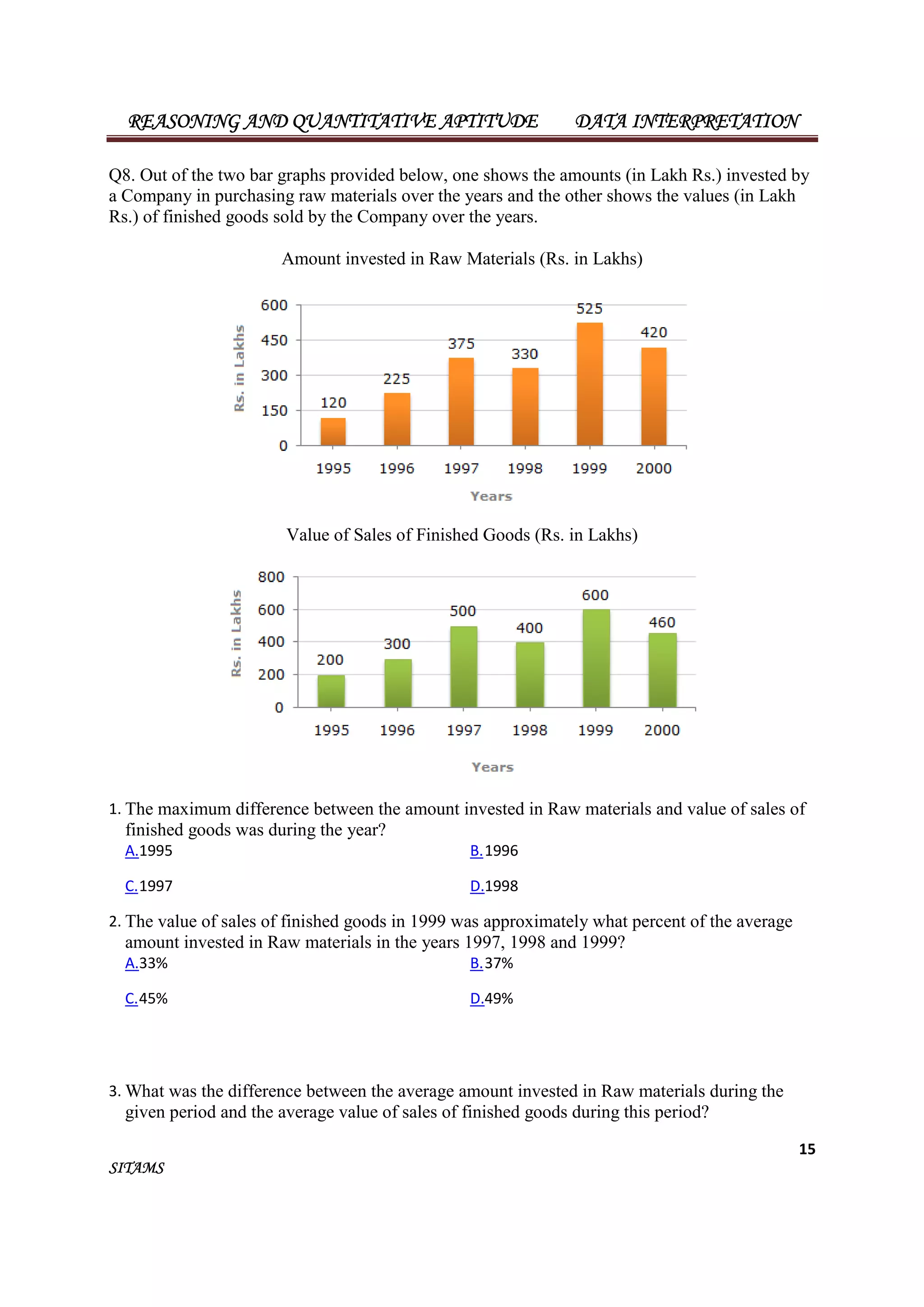 Datainterpretation tabulation and bar graph | PDF