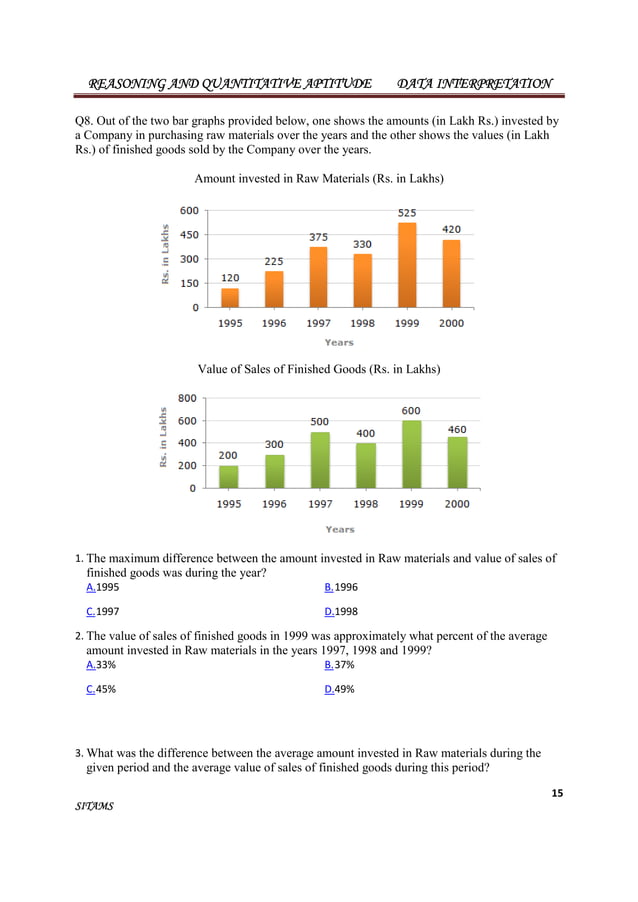 Datainterpretation tabulation and bar graph | PDF