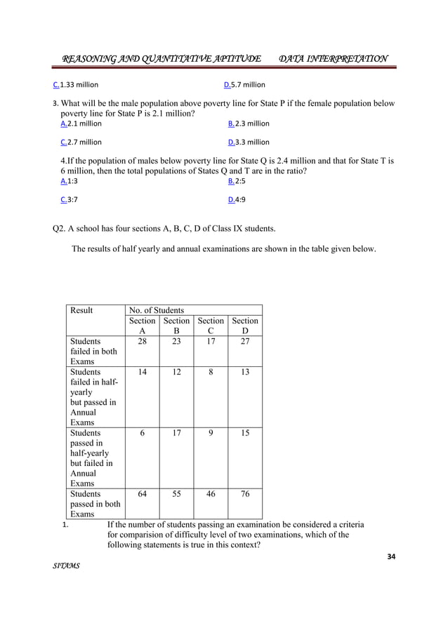 Datainterpretation tabulation and bar graph | PDF