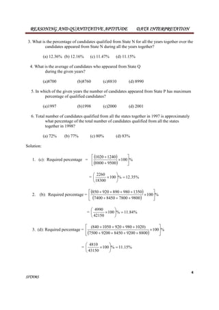 Datainterpretation tabulation and bar graph | PDF