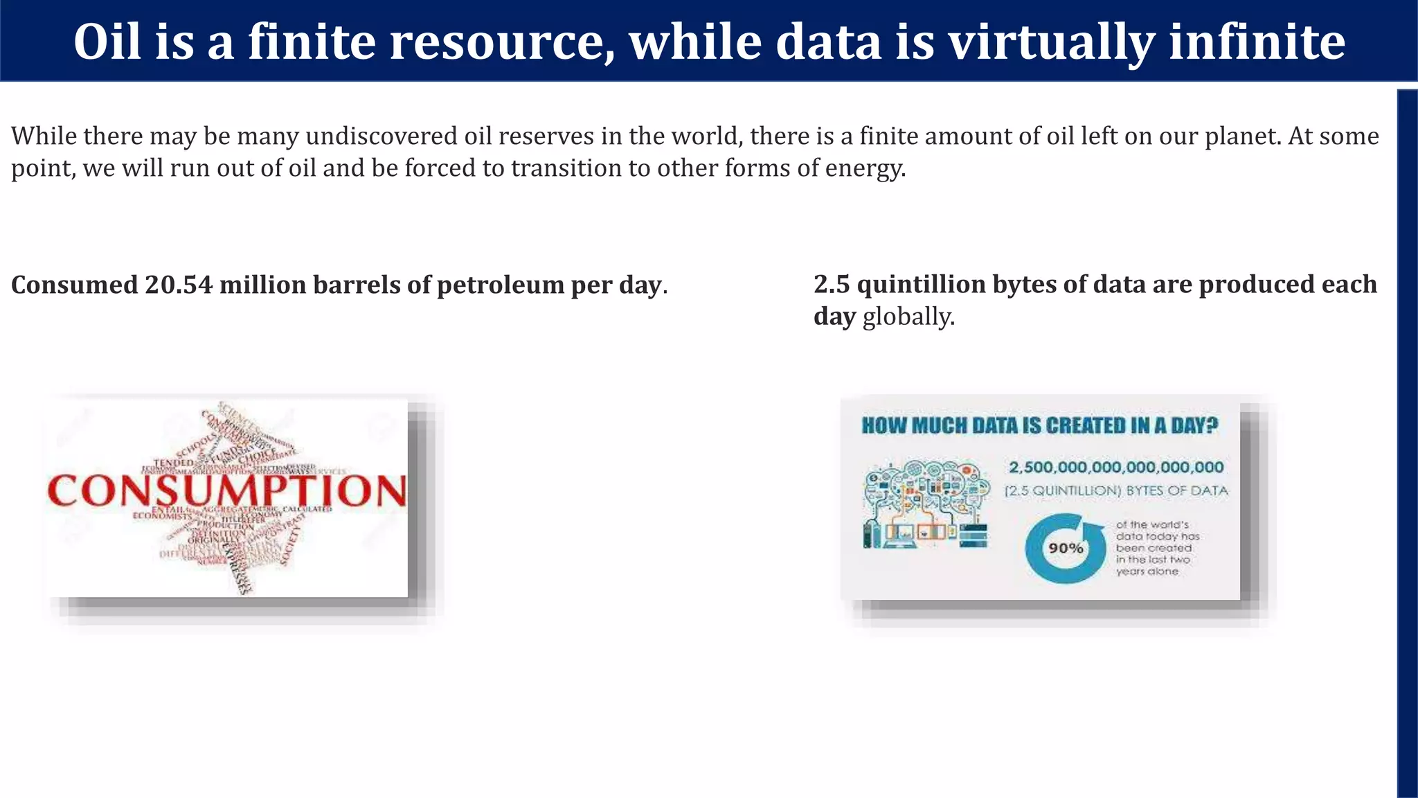 Data is New Oil.pptx
