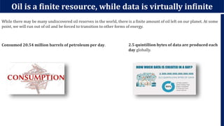 Data is New Oil.pptx