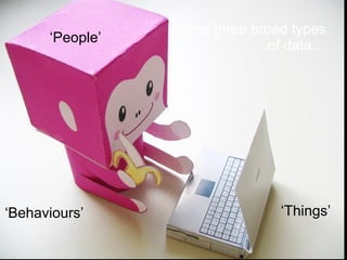 Data is the new oil | PPT