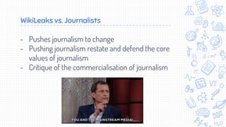 Role of a journalist in the age of open data and rise of Fifth Estate | PDF