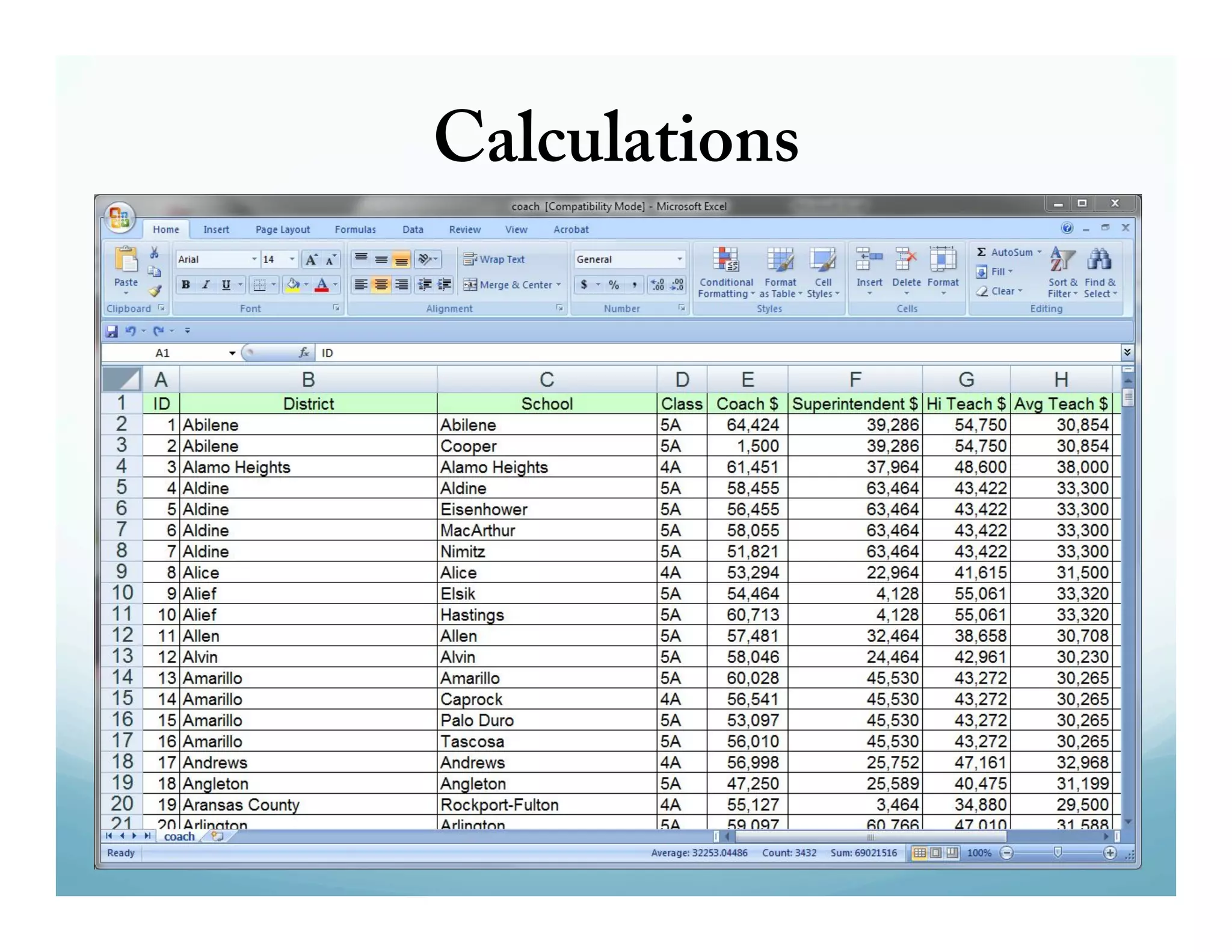 Data Journalism 101 - Part 2 by Michael J. Berens | PDF
