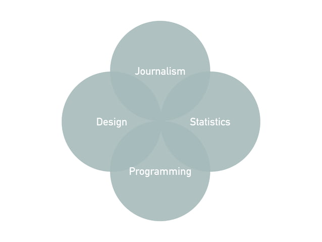 Introduction in Data Journalism | PDF