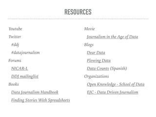 Introduction in Data Journalism | PDF