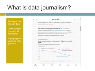 Data journalism for high school journalists | PPT