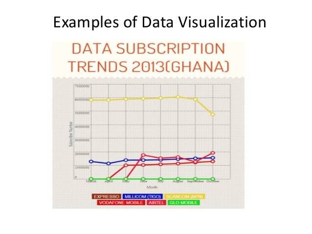 Data journalism presentation