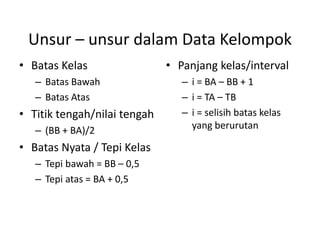 Data Kelompok.pptx