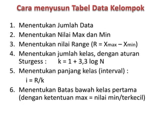 Data Kelompok.pptx