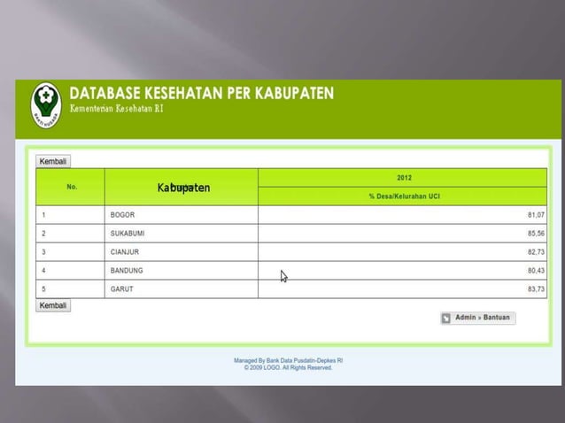 Data kesehatan desa | PPTX