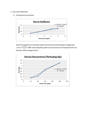 Data kimper word | DOCX
