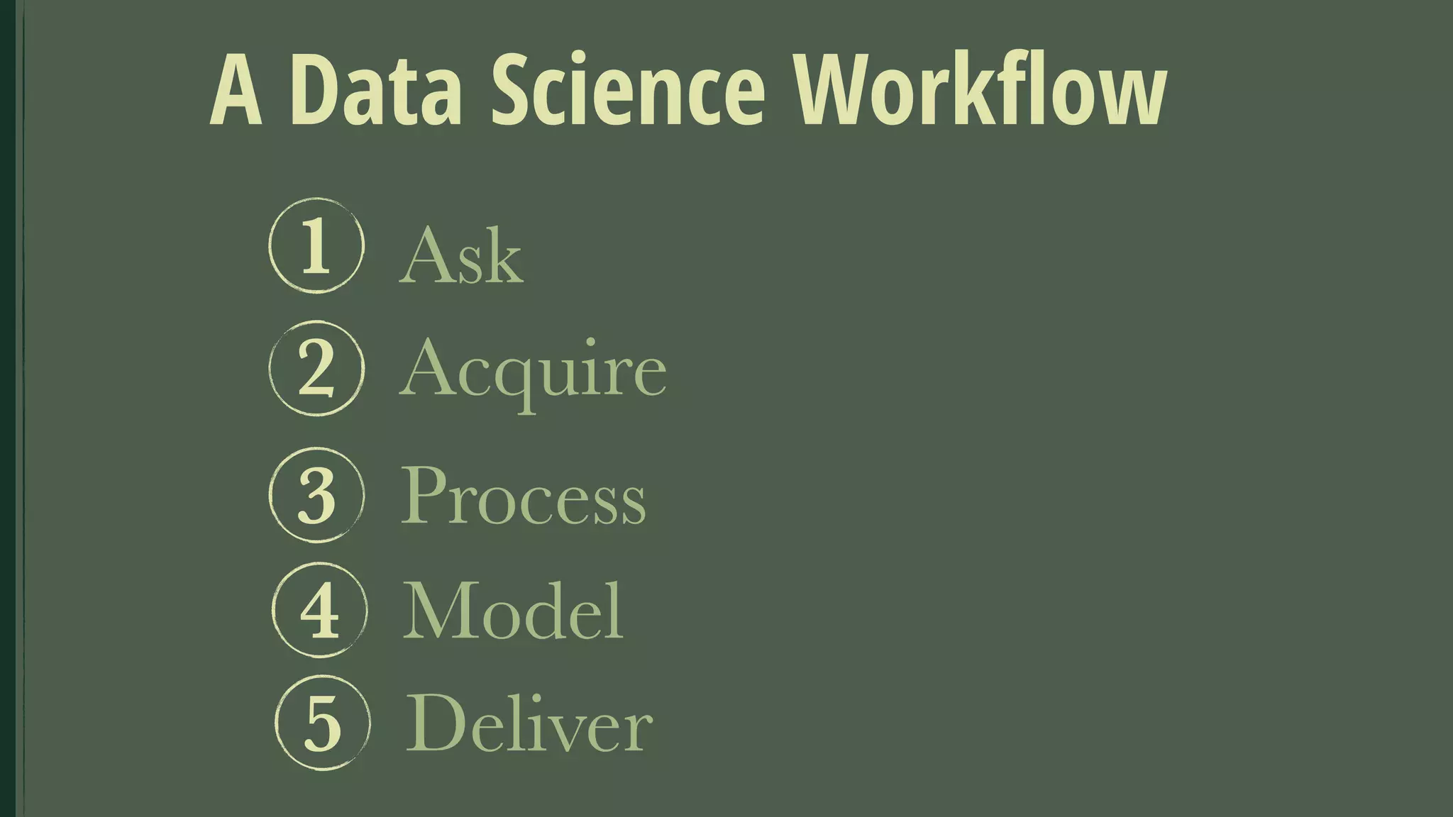 A Data Science Workflow: Nonprofit Edition | PPT