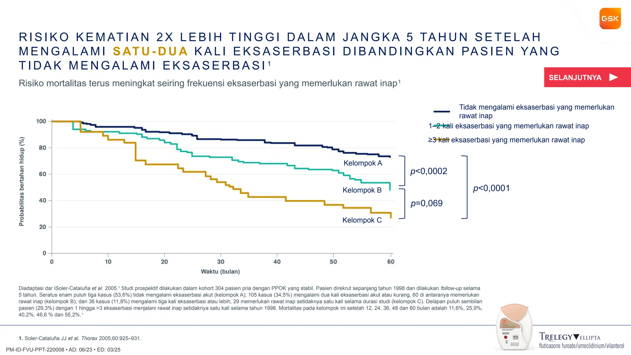 Data Klinis Penggunaan Tripel Terapi sebagai Terapi Pemeliharaan untuk PPOK.pptx