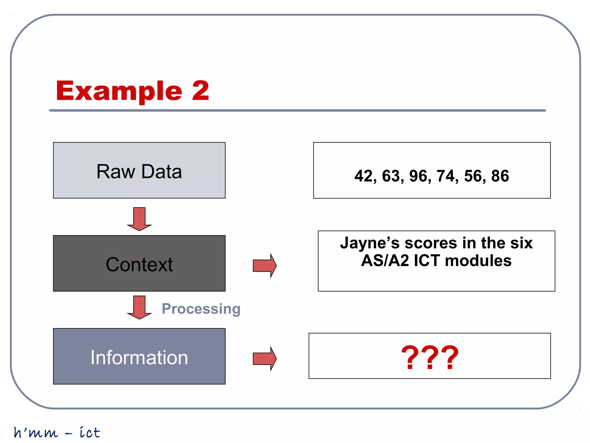 Data, knowledge and information | PPT