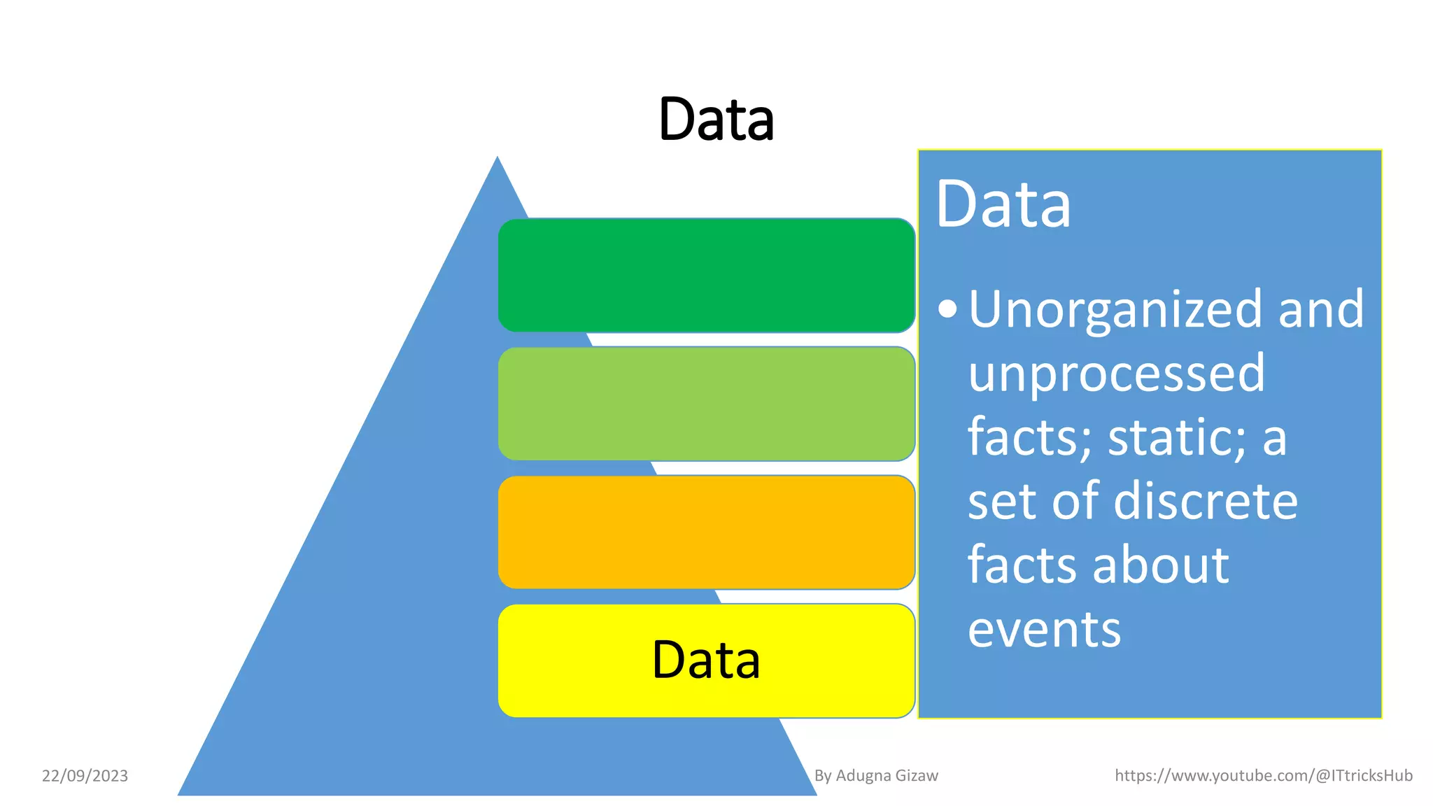 Data, Knowledge, Information and Wisdom.pptx