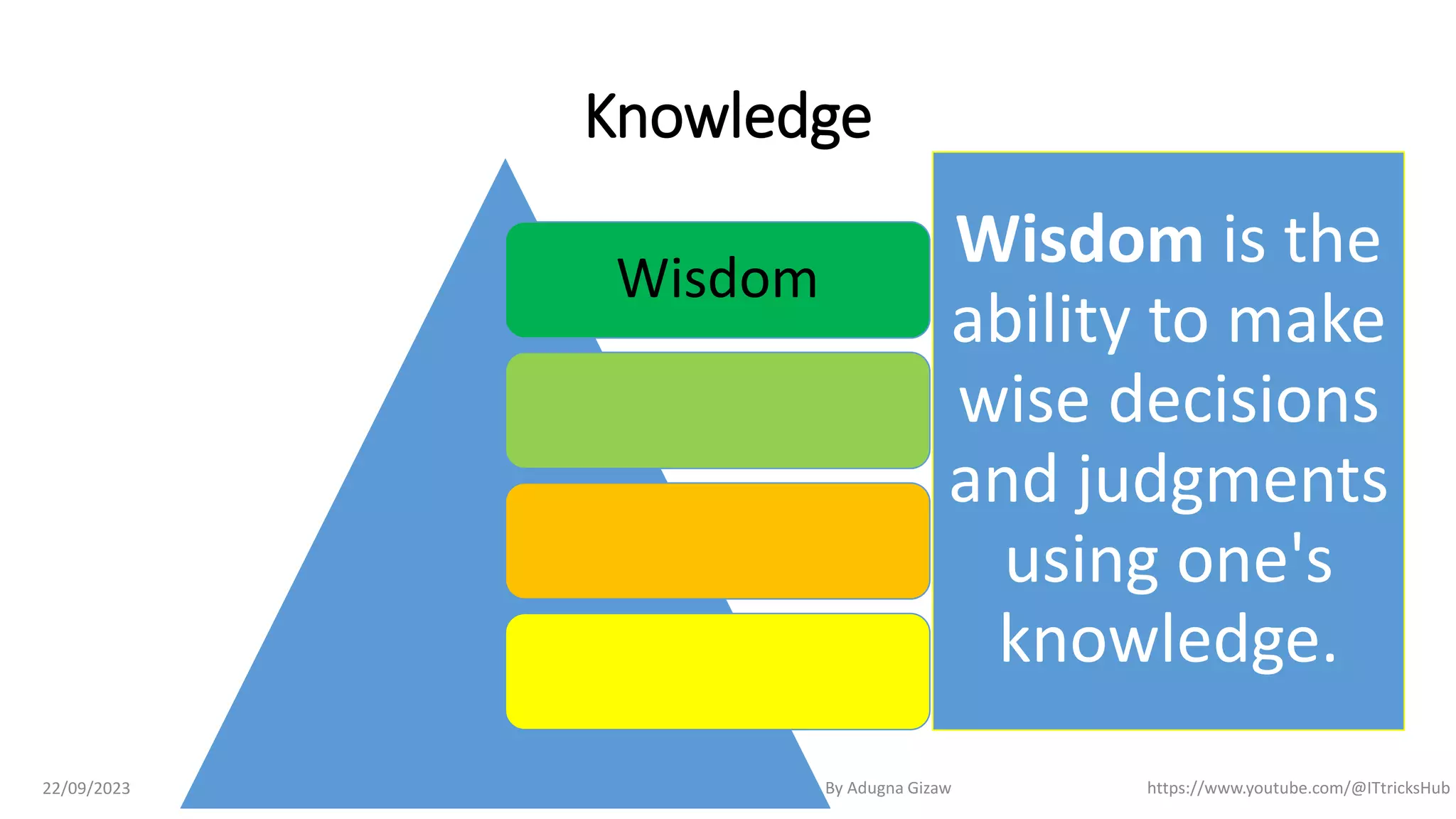 Data, Knowledge, Information and Wisdom.pptx