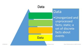Data, Knowledge, Information and Wisdom.pptx