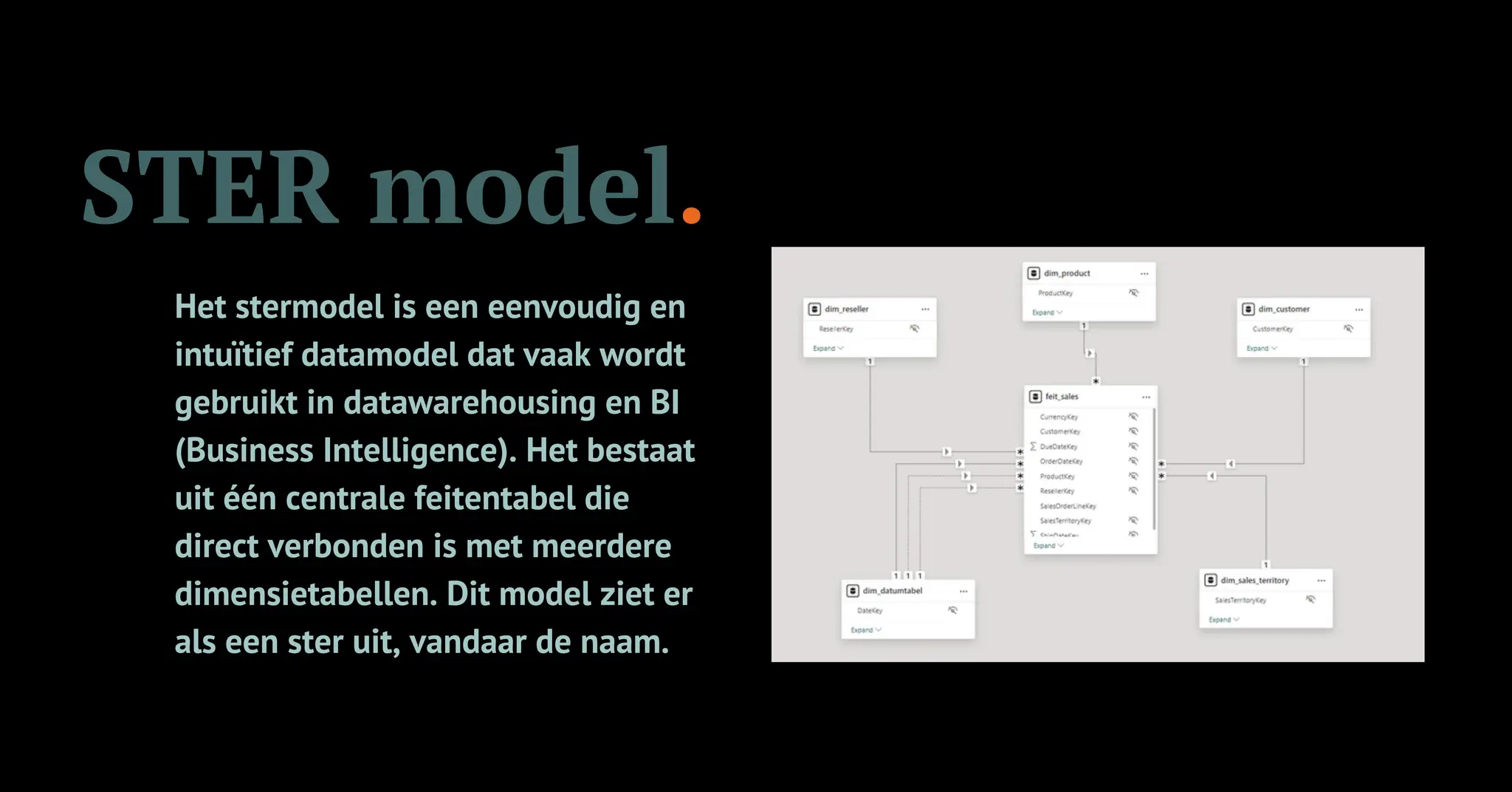 Ster model De voor en nadelen van het model | PDF