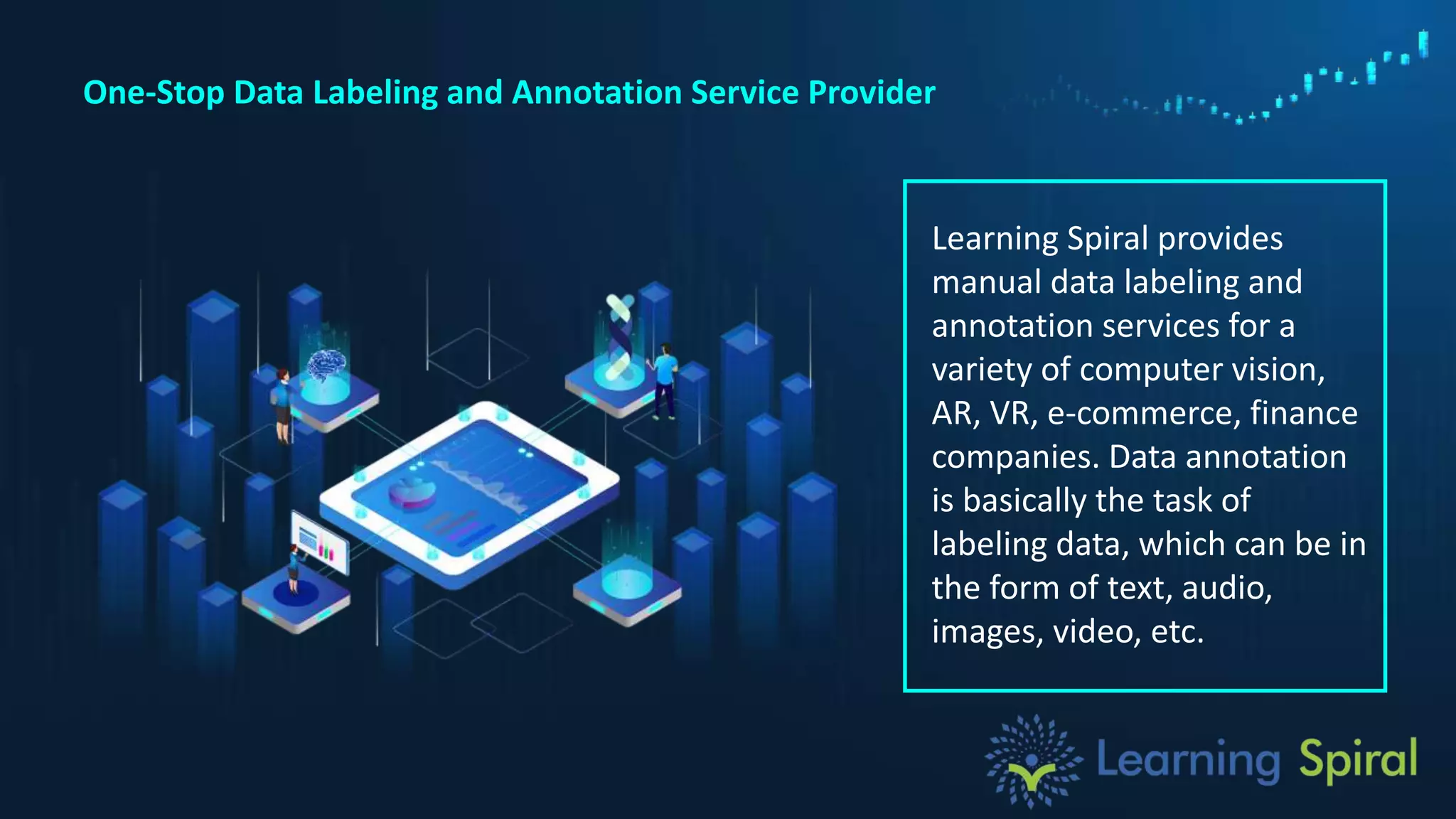 Data Labeling Company Learning Spiral Ai Ppt