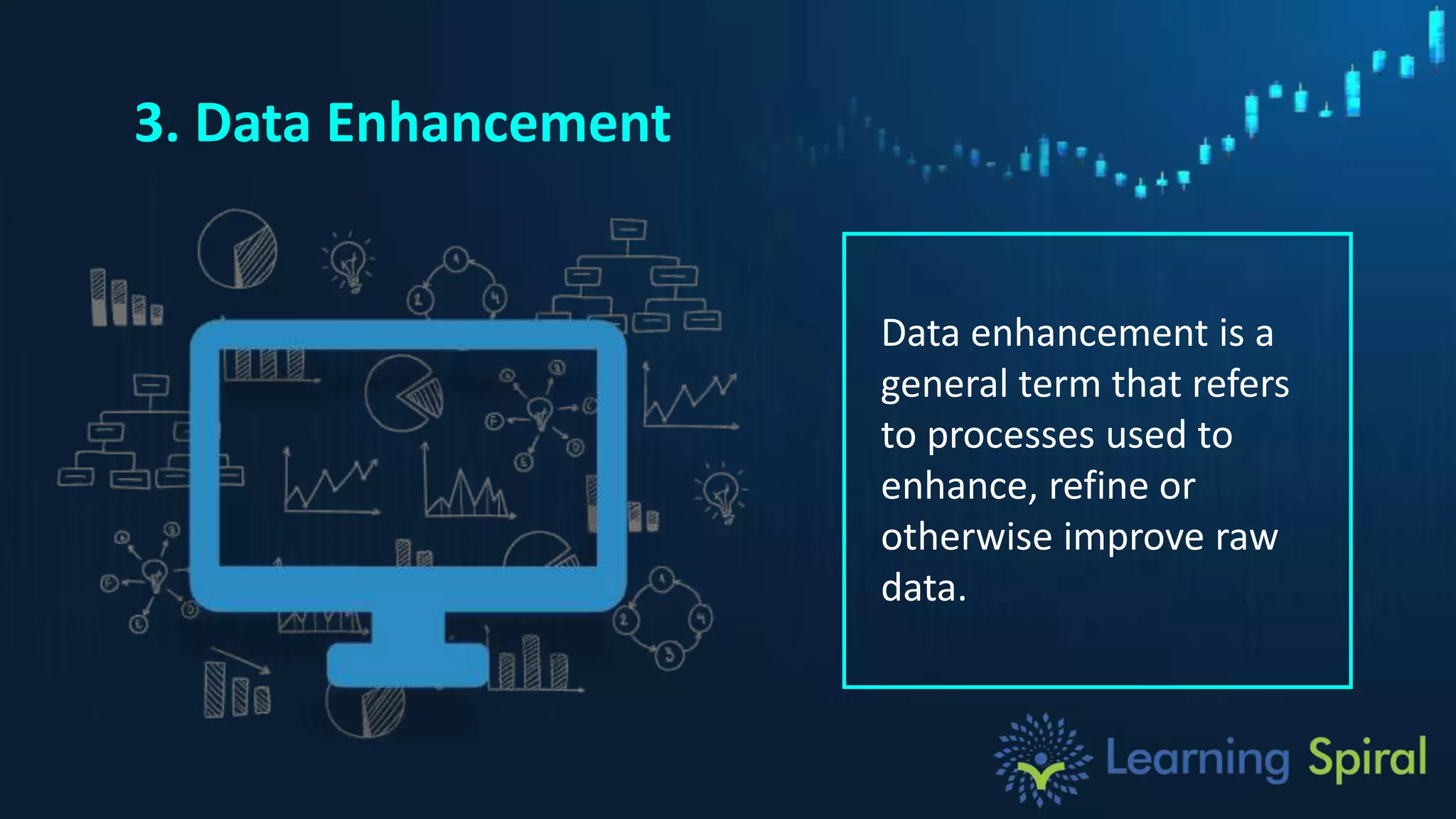 Data labeling company | Learning Spiral AI | PPT