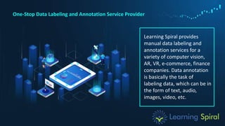 Data labeling company | Learning Spiral AI | PPT