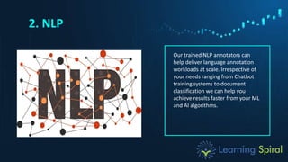 Data labeling company | Learning Spiral AI | PPT