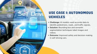 Data Labeling Essential Use Cases for Powering AI Models | PDF