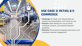 Data Labeling Essential Use Cases for Powering AI Models | PDF