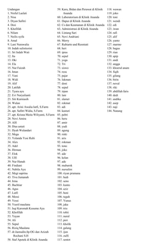 TAMU UNDANGAN HAJATAN NIKAHAN 2024 DESA KABUNAN | DOCX