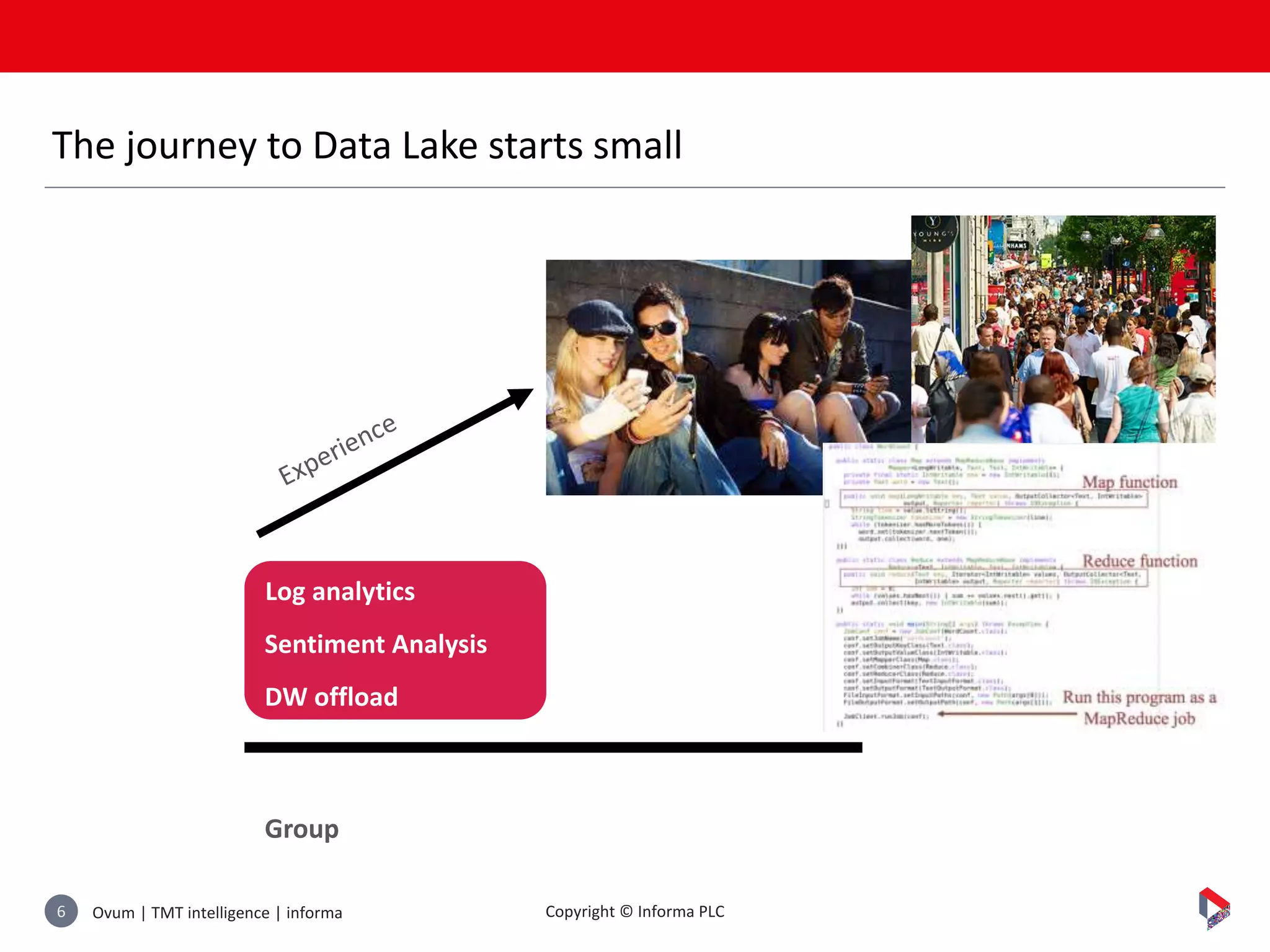 Developing a Strategy for Data Lake Governance | PPTX