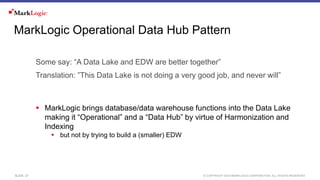 Data Lake, Virtual Database, or Data Hub - How to Choose? | PPT