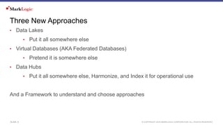 Data Lake, Virtual Database, or Data Hub - How to Choose? | PPT