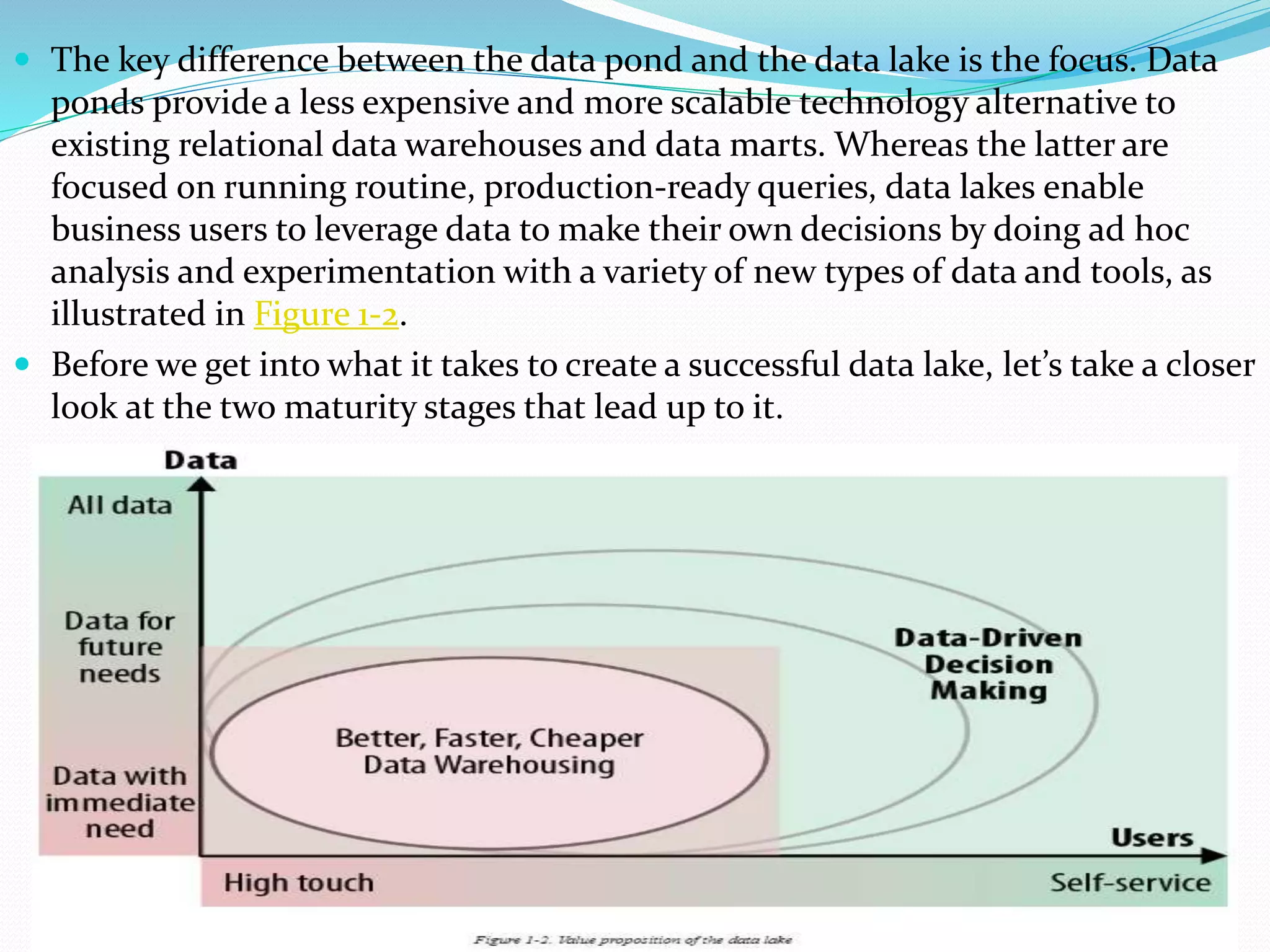 Data lake ppt | PPTX