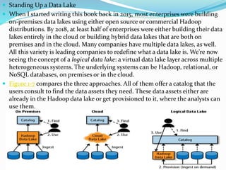 Data lake ppt | PPTX
