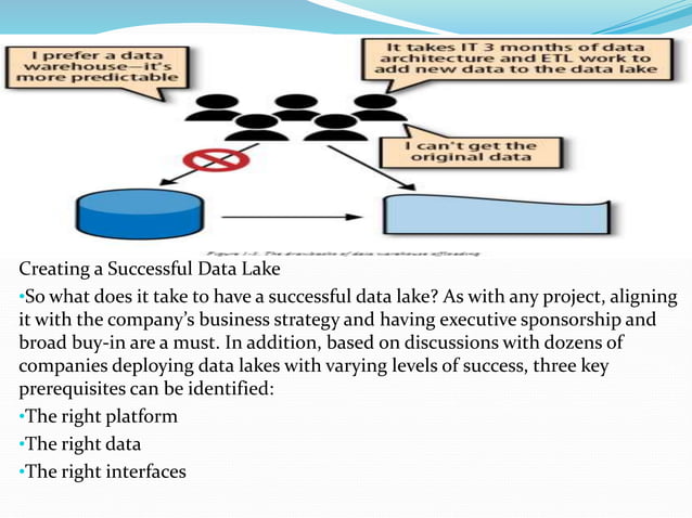Data lake ppt | PPTX | Cloud Computing | Internet