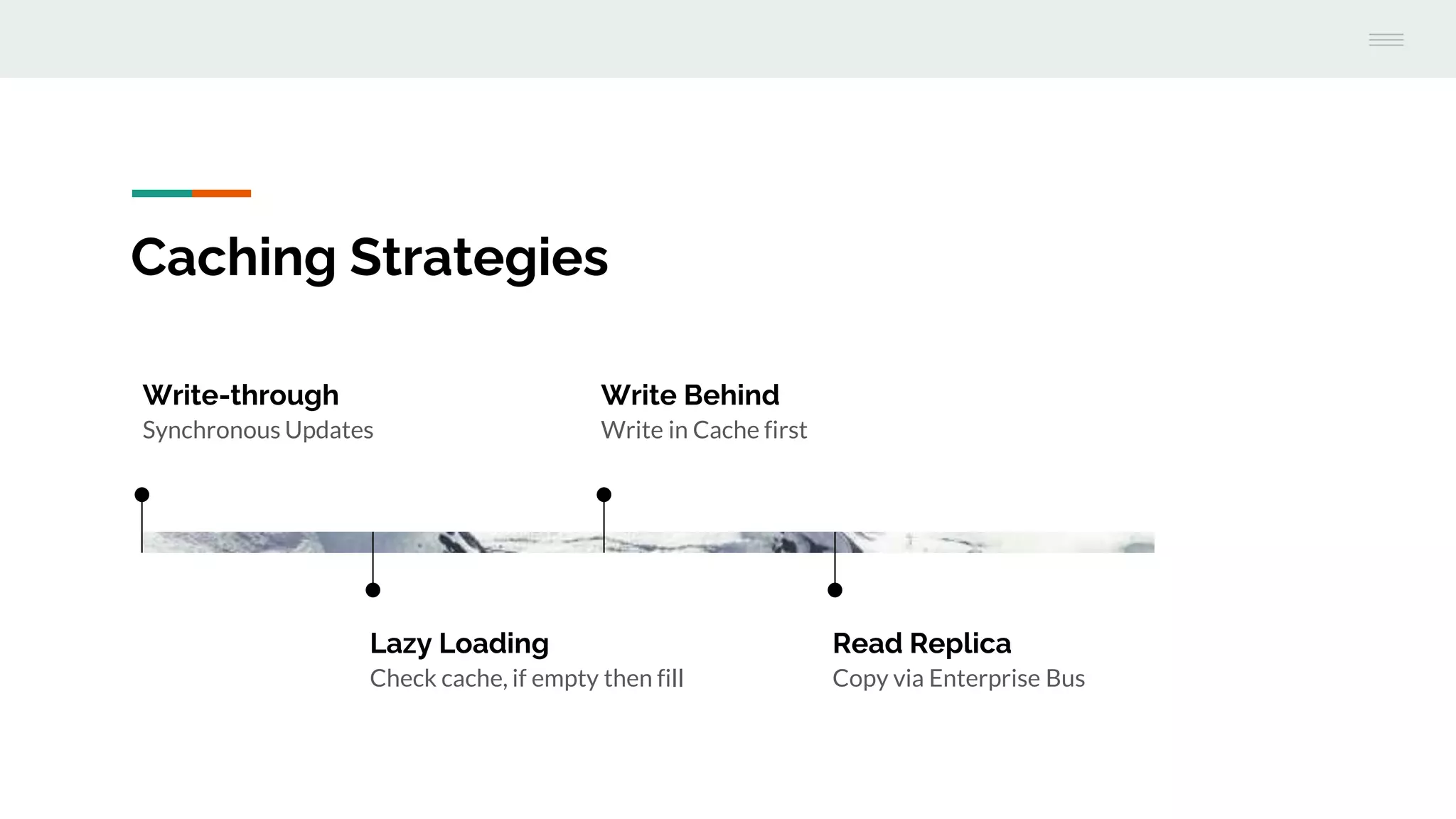Cache options for Data Layer | PPT