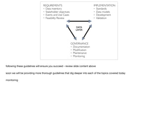 Datalayer Best Practices with Observepoint | PDF | Web Development | Internet