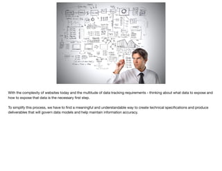 Datalayer Best Practices with Observepoint | PDF | Web Development | Internet