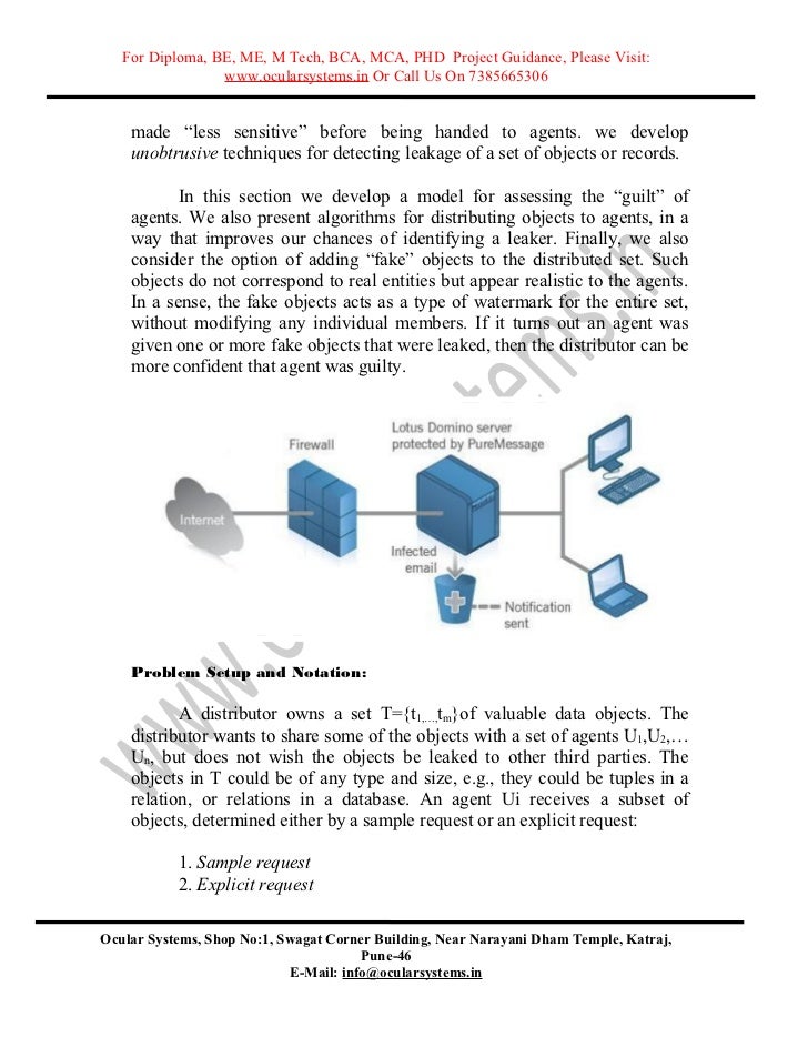 Data leakage detection