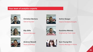 Introduction Datalicious Korea | PDF | Internet | Computing