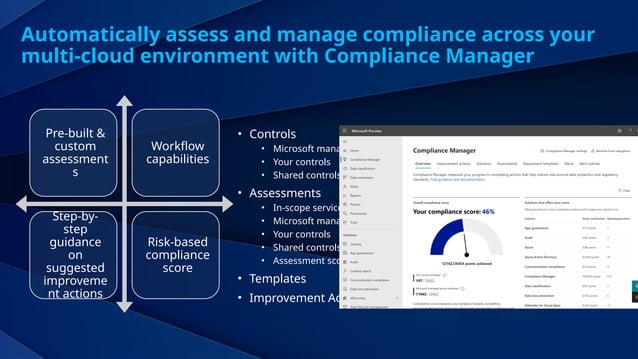 Data Lifecycle Management with Microsoft Purview in Microsoft Teams ...