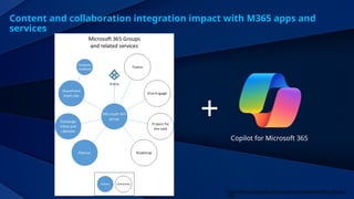 Data Lifecycle Management with Microsoft Purview in Microsoft Teams - Collabdays Bletchley Park ...
