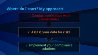 Data Lifecycle Management with Microsoft Purview in Microsoft Teams ...