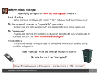 Data lifecycle mgmt_destruction | PDF | Computing | Technology & Computing