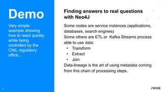 Data Lineage, Property Based Testing & Neo4j | PDF