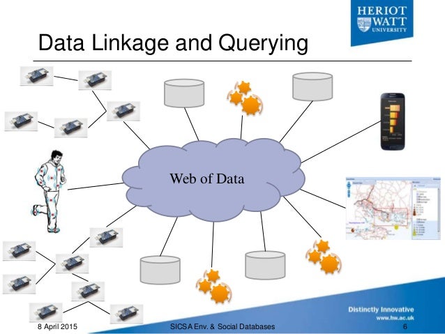 Data Linkage