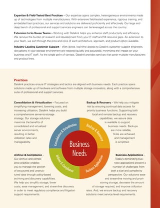 Datalink Company Overview | PDF